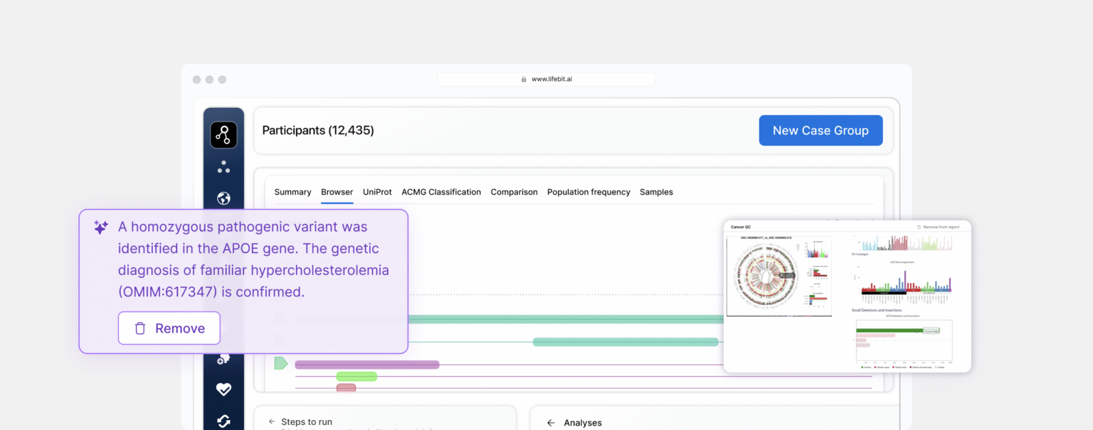Clinical Trials Platform: Accelerate Discovery Securely