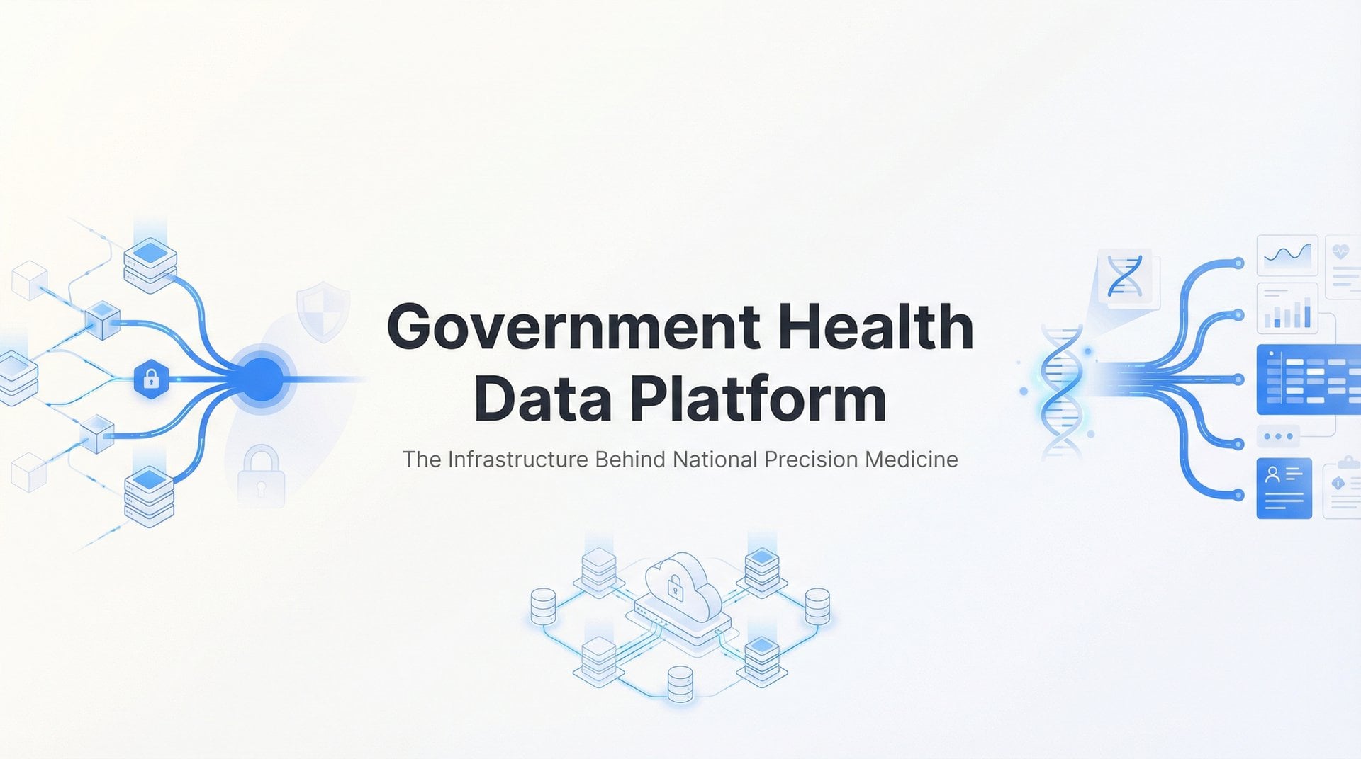 Government Health Data Platform: Complete Guide 2026